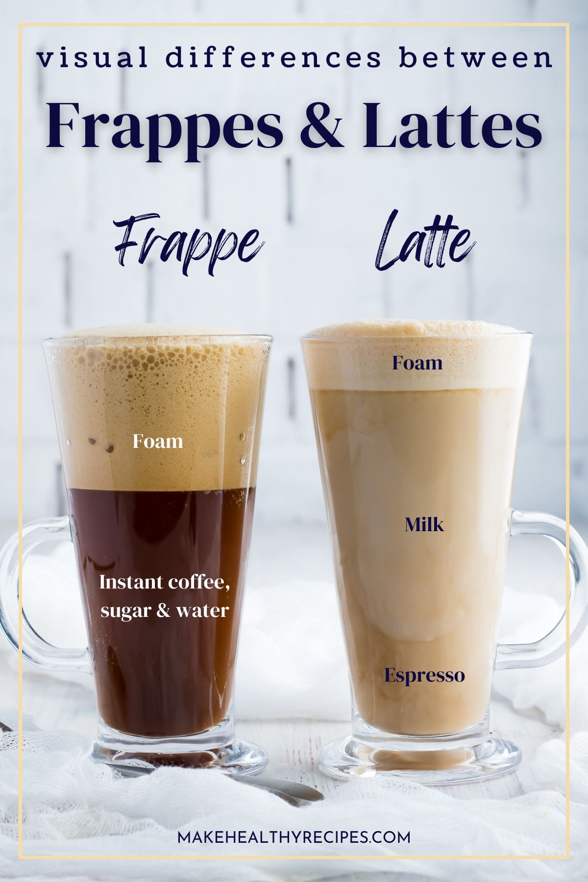 Frappe vs. Latte: 10 Key Differences + How to Make Them